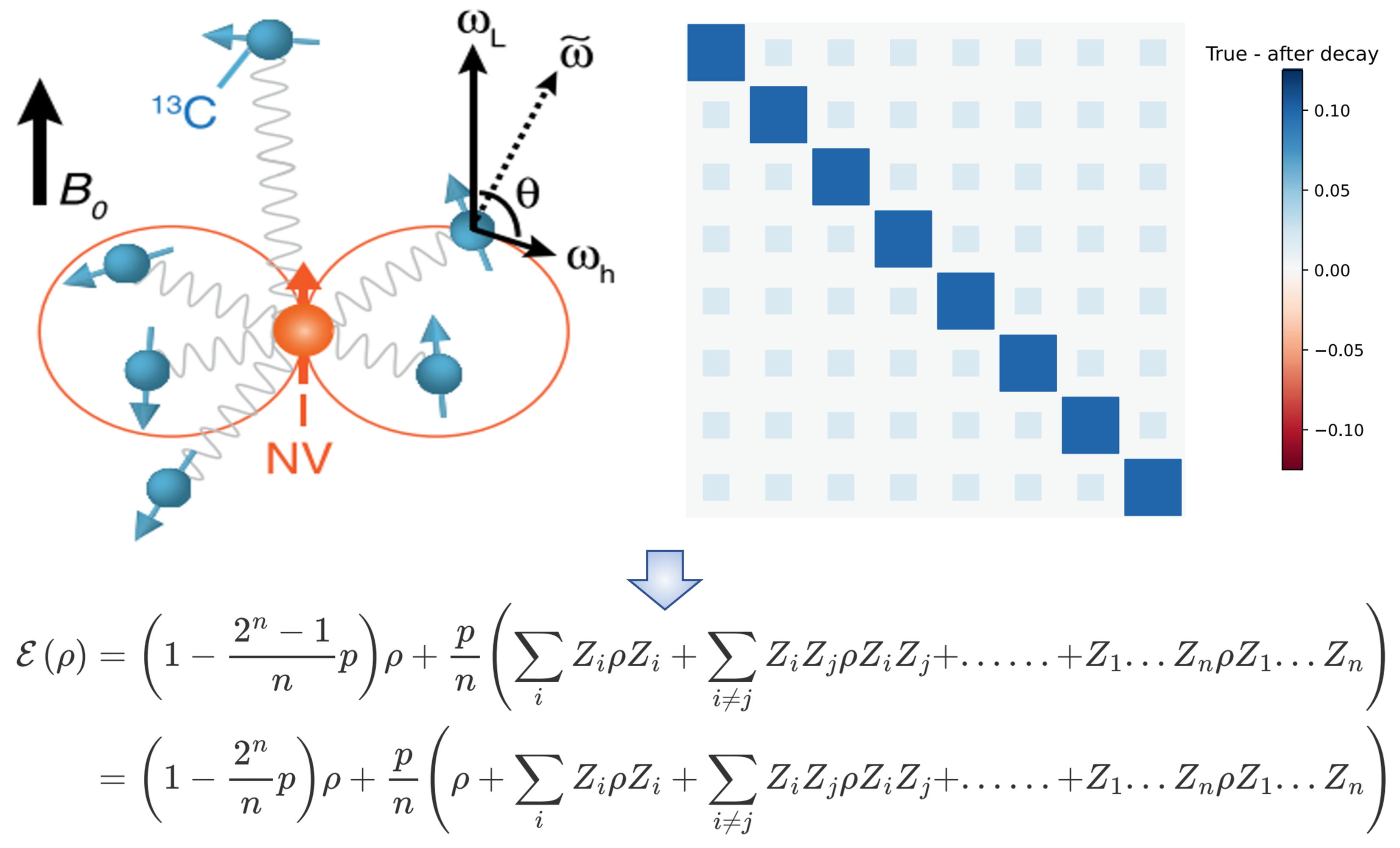 Zhaohui Yang's Homepage