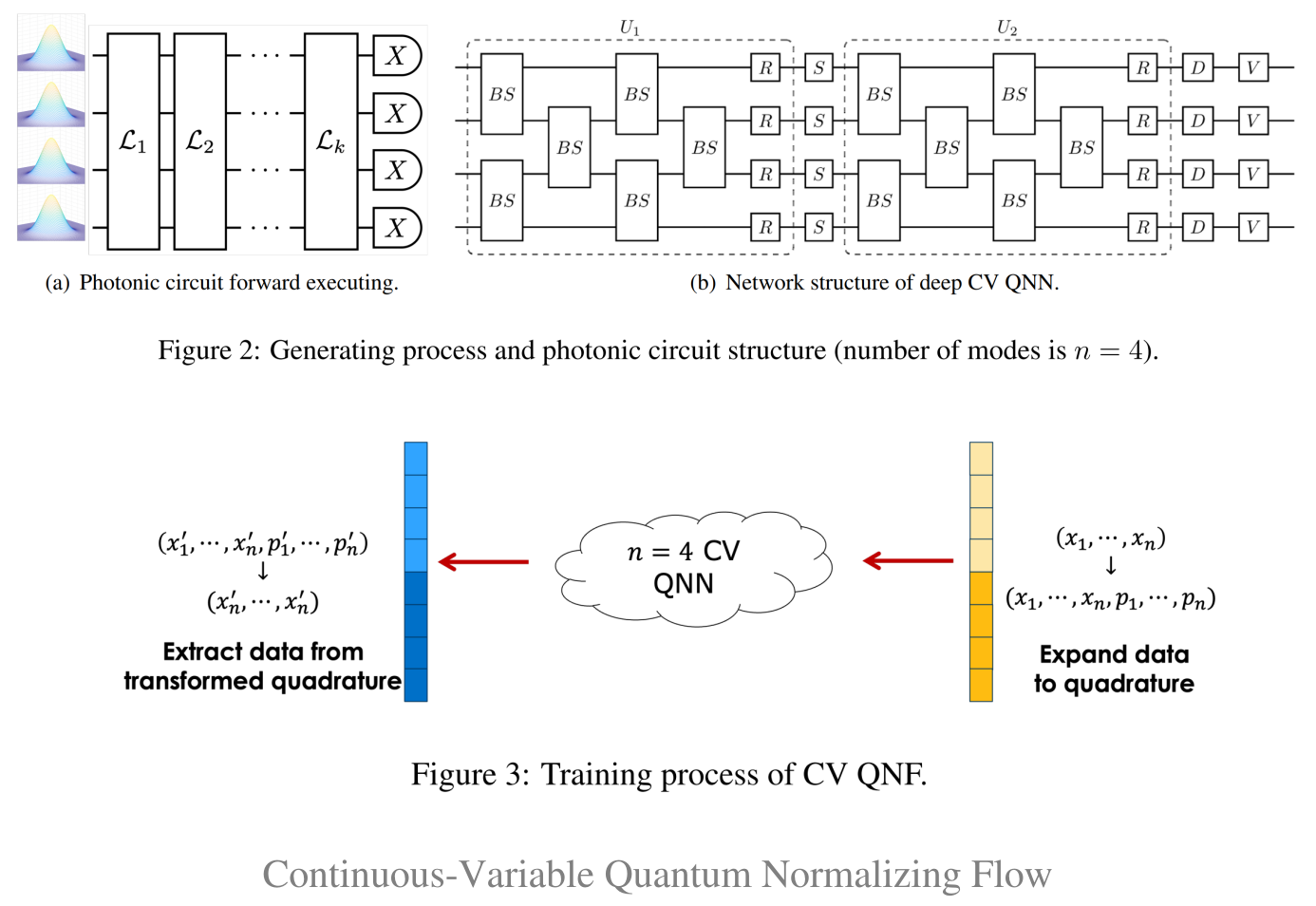 Zhaohui Yang's Homepage